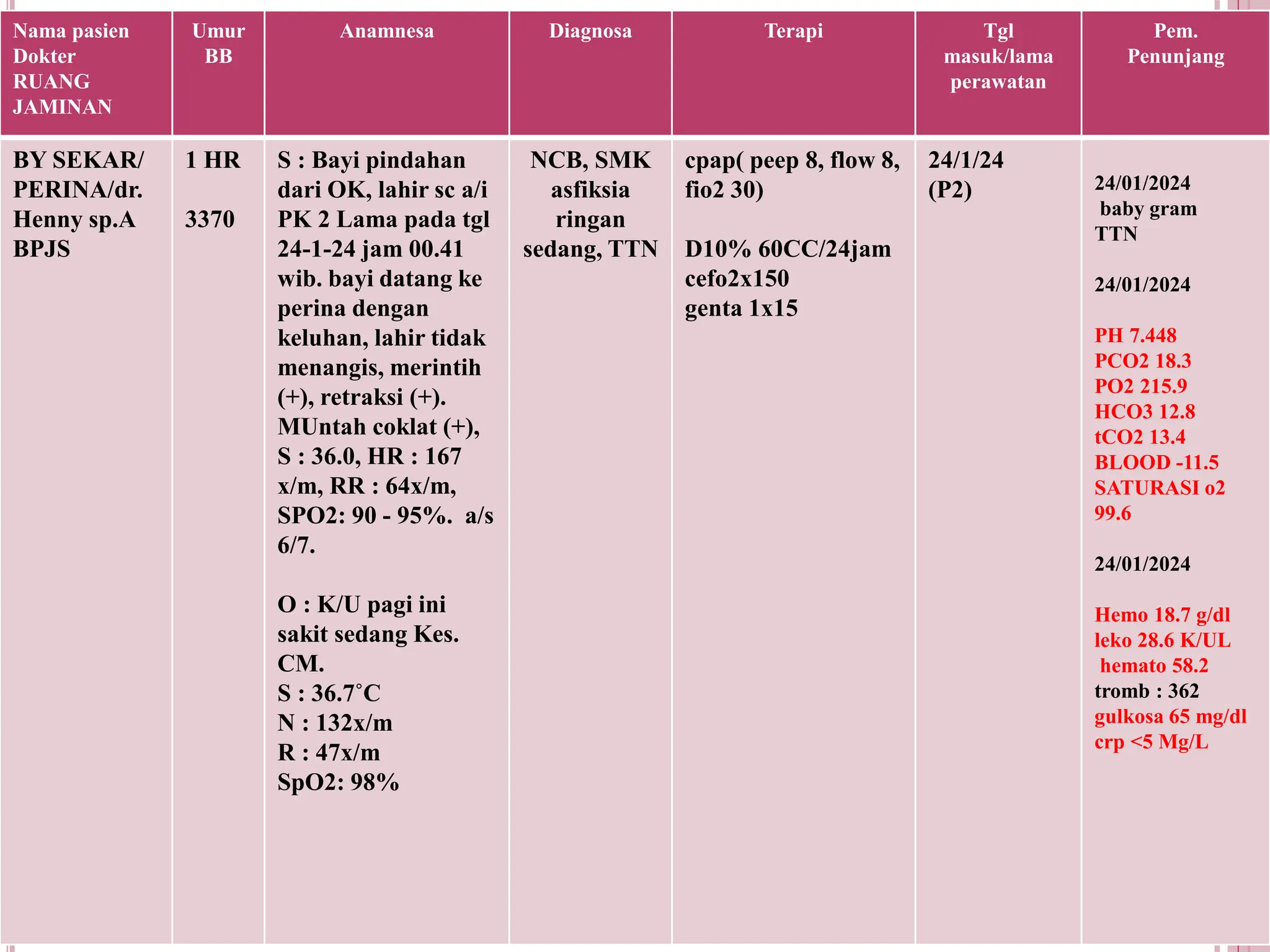 Intensive tanggal 24 Januari 2024 (1).pptx