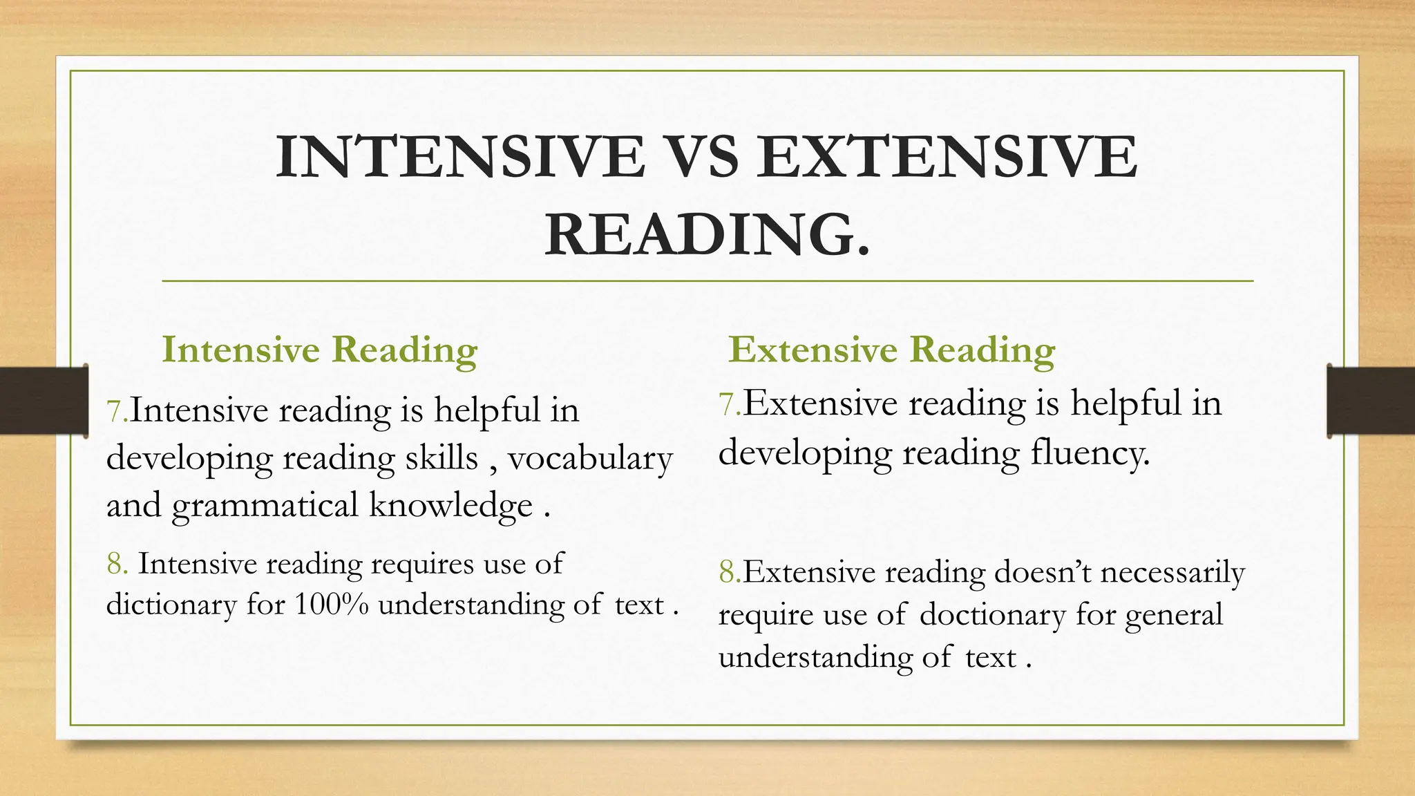 Intensive vs extensive reading... reading and writing skills | PPTX | Books and Literature