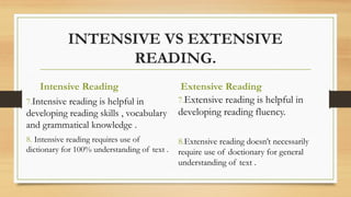 Intensive vs extensive reading... reading and writing skills | PPTX | Books and Literature