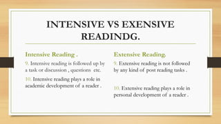 Intensive vs extensive reading... reading and writing skills | PPTX ...