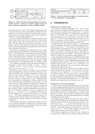 Intent-Aware Temporal Query Modeling for Keyword Suggestion | PDF