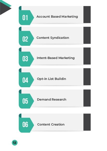 Intent-Based-Marketing-Cheat-Sheet.pdf