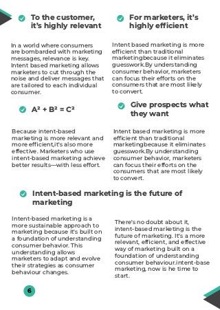 Intent-Based-Marketing-Cheat-Sheet.pdf