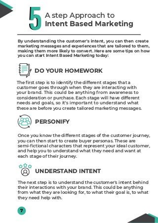 Intent-Based-Marketing-Cheat-Sheet.pdf