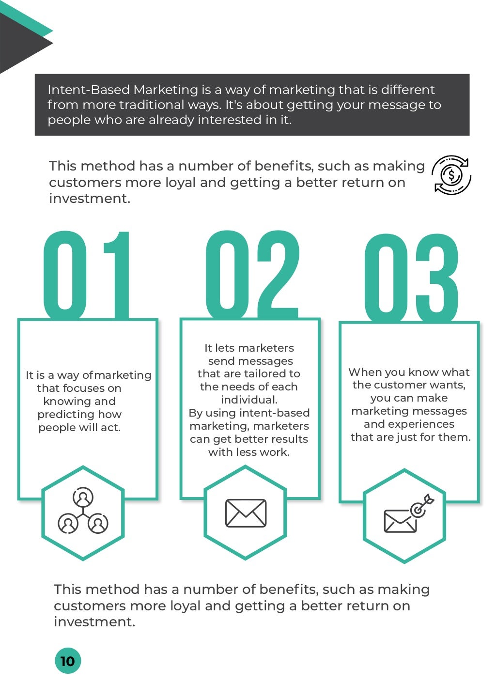 Intent-Based-Marketing-Cheat-Sheet.pdf