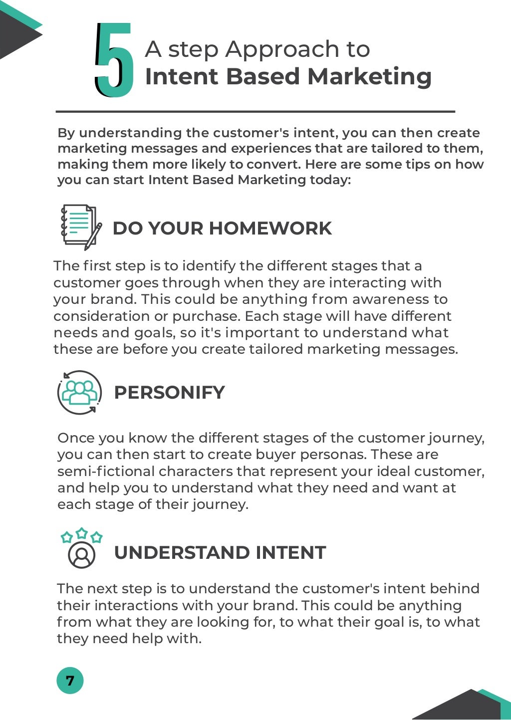 Intent-Based-Marketing-Cheat-Sheet.pdf