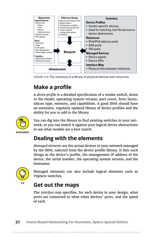 Intent based networking-for_dummies_apstra_ebook | PDF