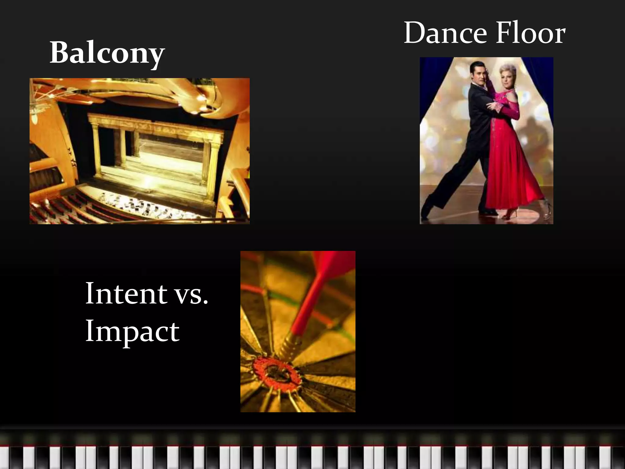 Intent and impact | PPTX