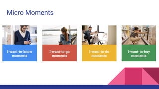 Intent based marketing - Micro Moments | PDF