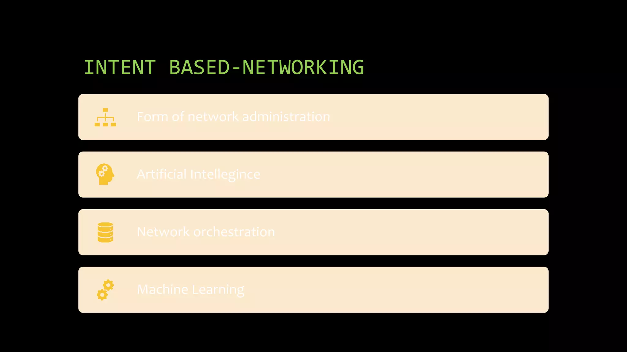 Intent based network | PPTX