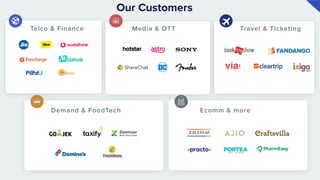 Intent Based Segmentation by CleverTap | PDF