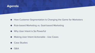 Intent Based Segmentation by CleverTap | PPT
