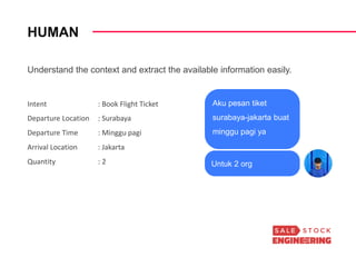 Intent Classifier with Facebook fastText | PPTX