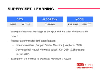 Intent Classifier with Facebook fastText | PPTX