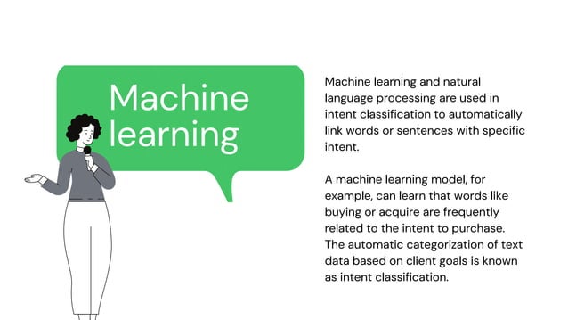 Intent detection | PPT