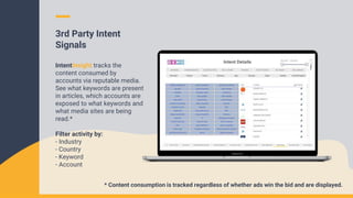 IntentInsight - The Account-Based Advertising revolution has begun | PPT