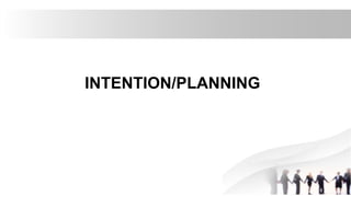 Intention.pptx