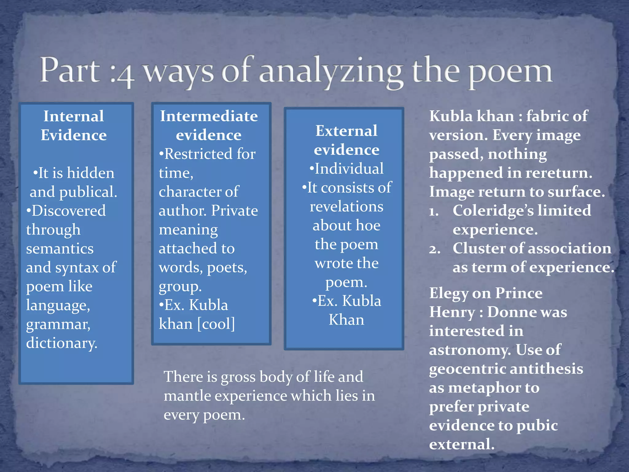 Intentional fallacy.pptx