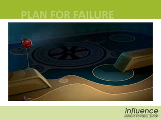 Intentional Influence | PPT