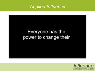Intentional Influence - UACPA 2016 Leadership Academy | PPT