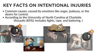Intentional Injuries and Reducing the Risk of Violence.pdf