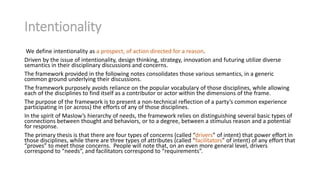 Intentionality: A Cross-Disciplinary Explanation | PPT