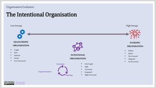 The Intentional organisation | PPTX