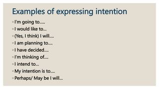 Intentions ppt.for English Speaking Skills | PPTX