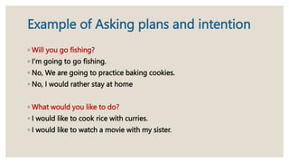 Intentions ppt.for English Speaking Skills | PPTX