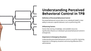 Intention to do cpr based on theory of planned behaviour.pptx