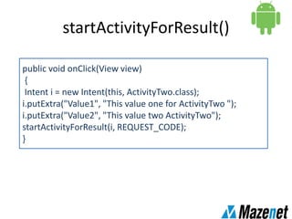 Android - Intents - Mazenet Solution | PPT