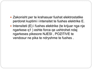 Intenziteti i fushes elektrike | PPTX
