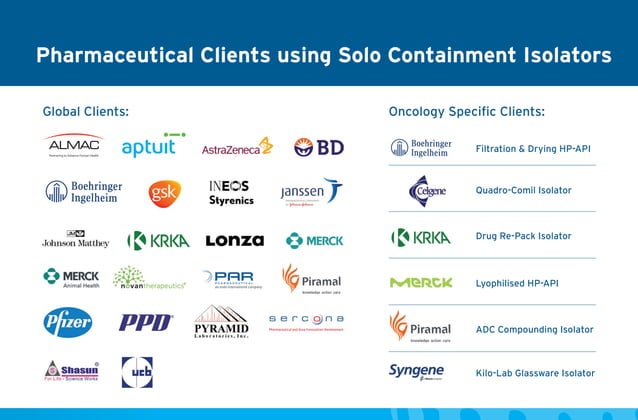 Catch the future of flexible containment: | PPT