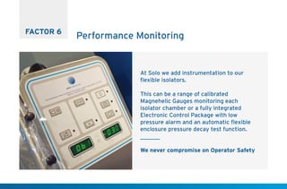 Catch the Future of Containment Technology: | PPT