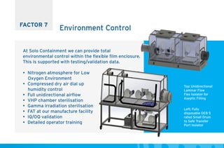 Catch the Future of Containment Technology: | PPT