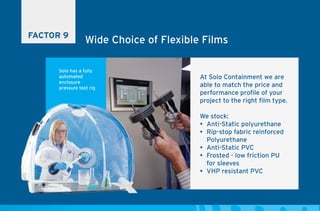 Catch the Future of Containment Technology: | PPT