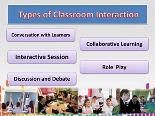 Classroom Interaction | PPTX