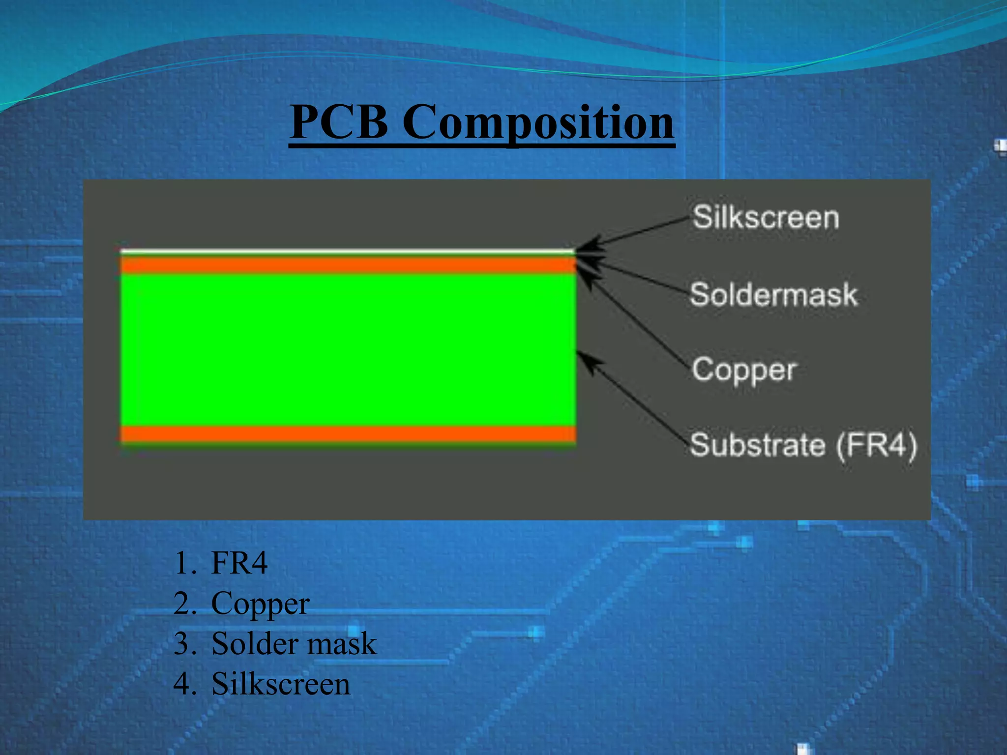 PCB designing and Manufacturing | PPTX