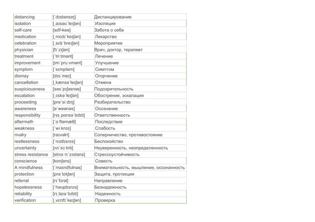 intermediate vocabulary list for students | PPT