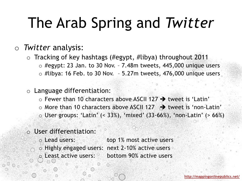 The Arab Spring and Twitter