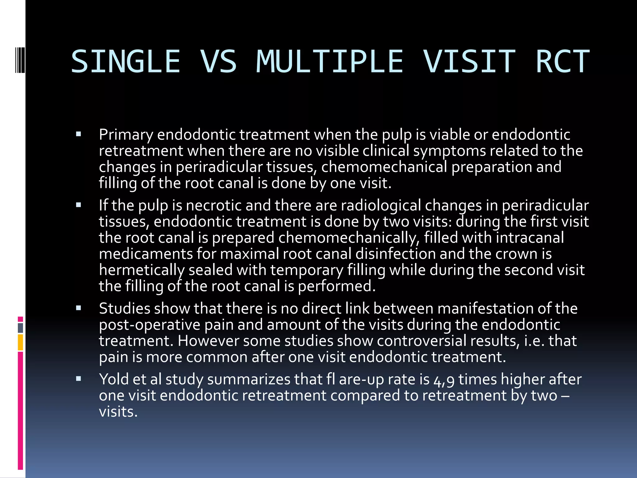 ENDODONTIC FLARE UPS | PPTX