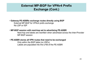 Inter-AS MPLS VPN Deployment | PDF