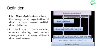 Inter-Cloud Architecture refers to the design and organization of cloud services | PDF