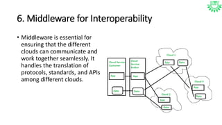 Inter-Cloud Architecture refers to the design and organization of cloud ...