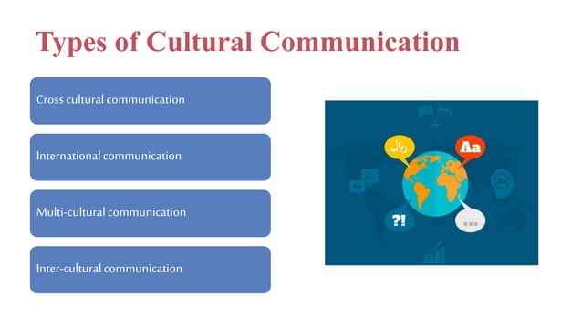 Intercultural Communication | PPTX