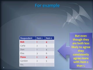 Inter item reliability with surveys | PPT