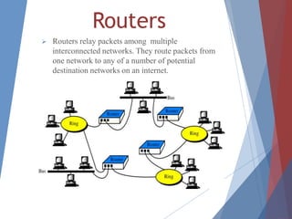 Inter networking | PPTX