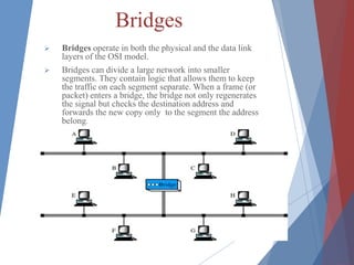 Inter networking | PPT