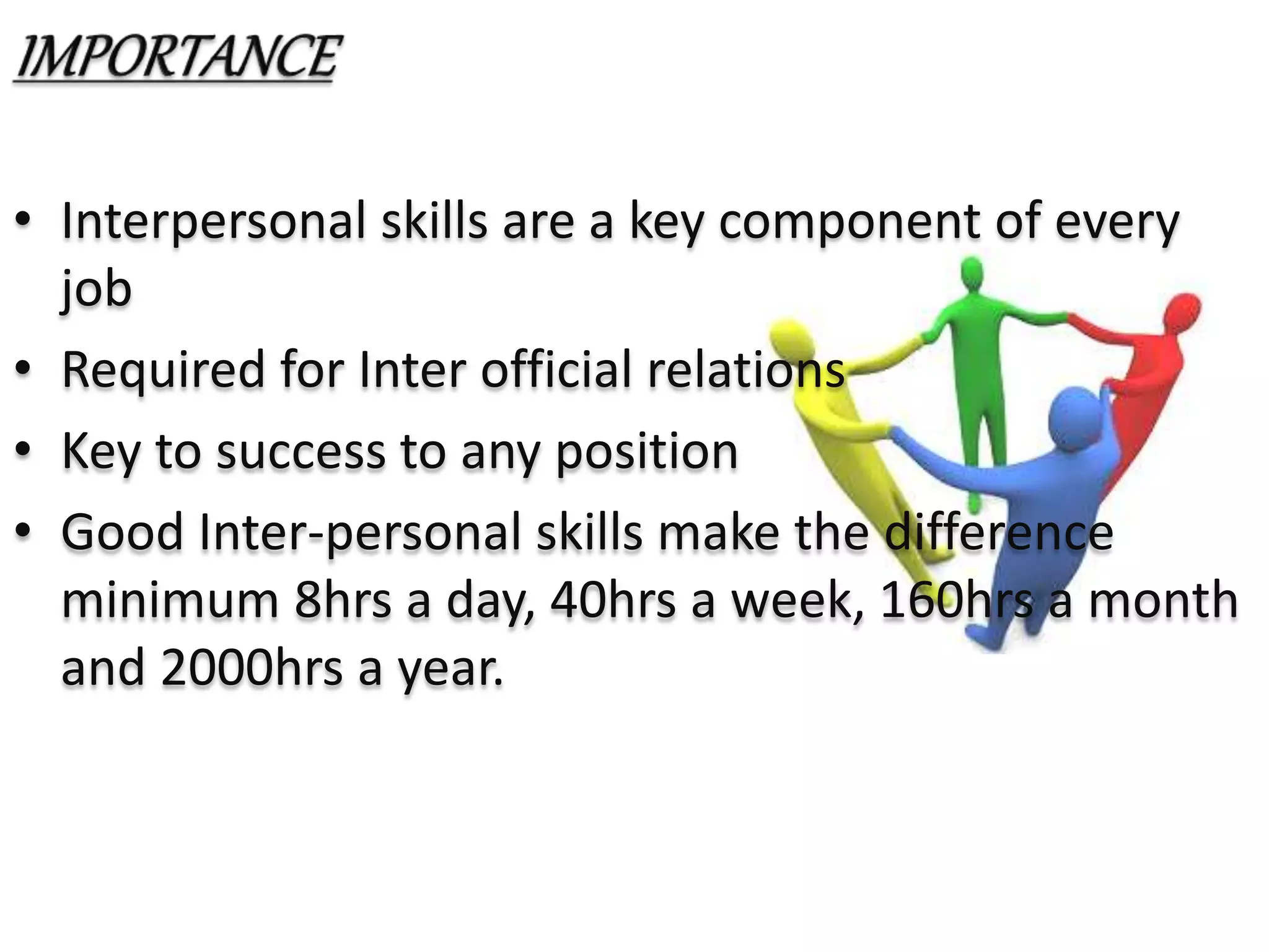 Inter personal skills | PPTX
