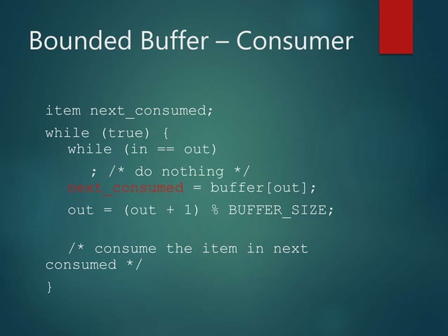 Inter-Process communication in Operating System.ppt | Operating Systems ...